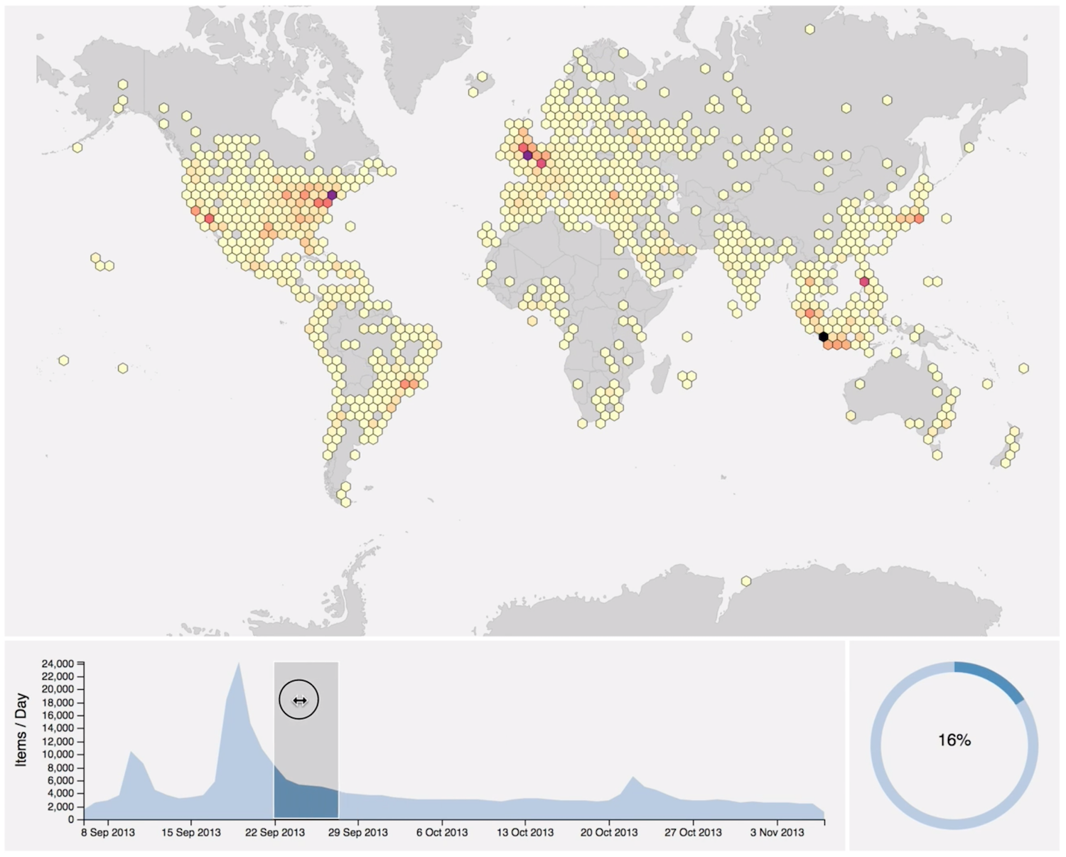 GitHub - jeffreymorganio/d3-geo-hexbin: A coordinated hexbin, time series and pie chart ...